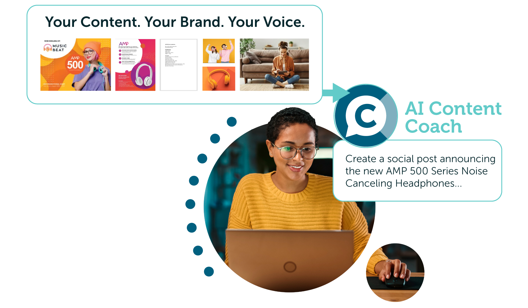 Aprimo AI-Powered Content Operations Platform Aprimo AI-Powered Content Operations Platform